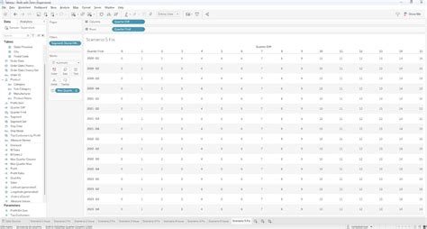 How To Replace Nullblank Values With Zeros In Tableau Phdata