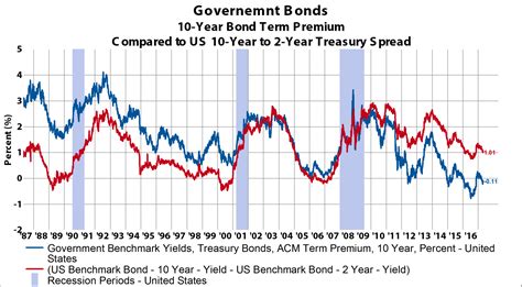 Current I Bond Rates June 2025 Rebecca A Kruse