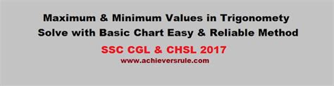 maximum and minimum values in trigonometry for ssc exams