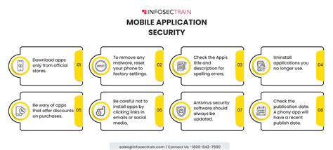 infosectrain on twitter tips to secure your mobile applications