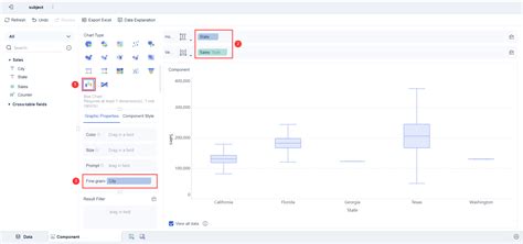 How To Make A Box Plot Step By Step