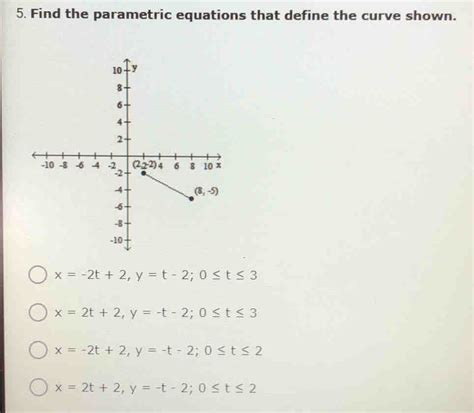 Solved Find The Parametric Equations That Define The Curve Shown X