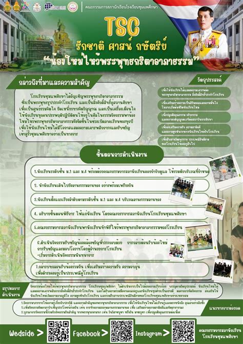 Tsc รักชาติ ศาสน์ กษัตริย์ สภานักเรียนโรงเรียนชุมแพศึกษา Facebook