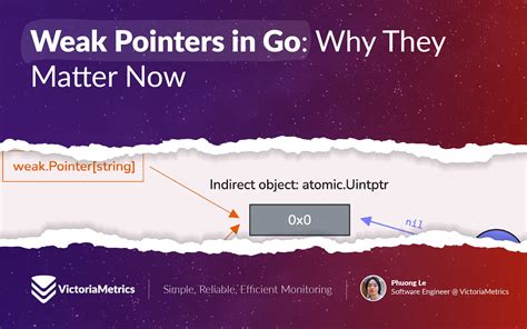 Weak Pointers In Go Why They Matter Now