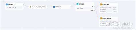 【硅基流动】便宜、快速接入ai，附dify使用 知乎