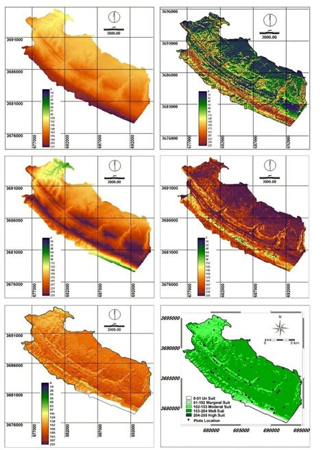 fuzzy maps of continuous criteria as well as fuzzy and classified maps