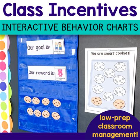 Whole Class Behavior Incentive Charts Teaching Exceptional Kinders