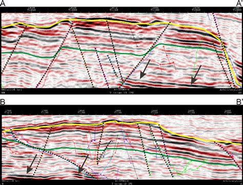 Sedimentological Correlation Of Heterogeneous Reservoir Rocks Effects Of Lithology