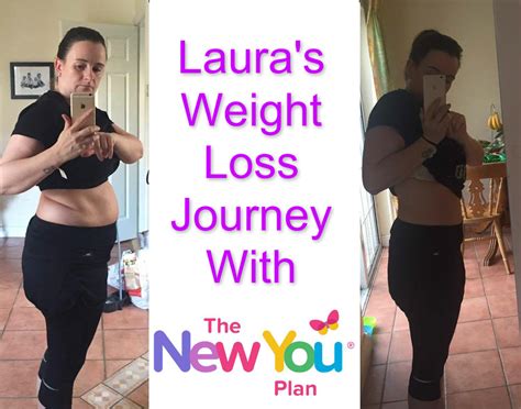 Customer Interview Laura Loses 36lbs With The New You Plan The New
