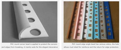 China Pvc Corner Bead Manufacturer And Supplier Jike