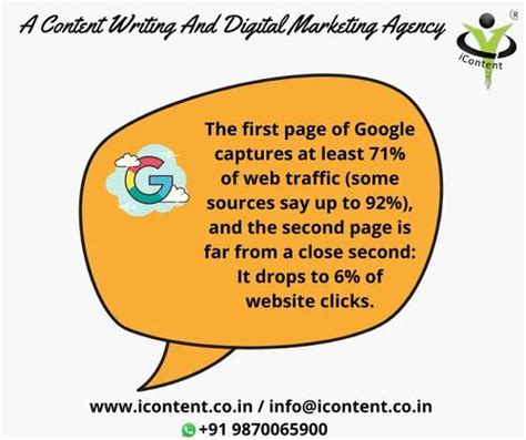 Responsive Web Designing Service At Rs 15000piece रेस्पॉन्सिव वेब डिजाइनिंग सर्विस