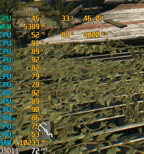 Bad Cpu Bottleneck Even Though It Shouldnt Happen Rpcmasterrace