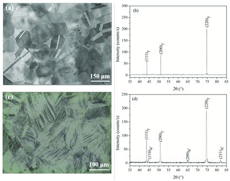 Microstructures Of The Solution Treated Specimen And The One Subjected