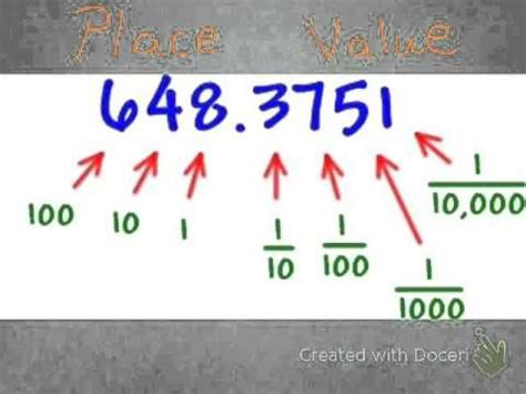Decimals Expanding Out Place Value Decimals Pre Algebra Khan Academy YouTube Fifth