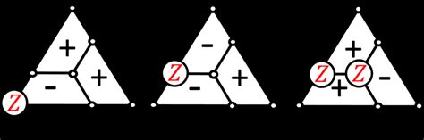 A A Representation Of The Steane Code Where Each Circle Is A Qubit