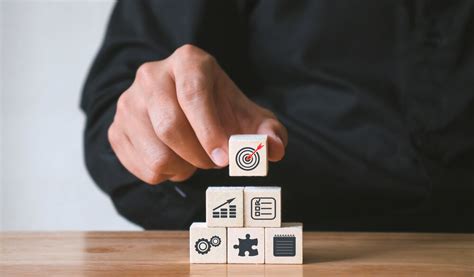 How To Define And Assess Communications Capability Acorn