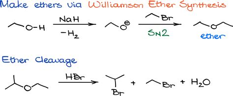 Cleavage Of Ethers With Acids — Organic Chemistry Tutor