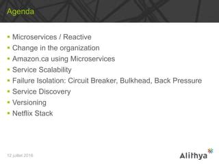 Introduction To Reactive Microservices Architecture PPT