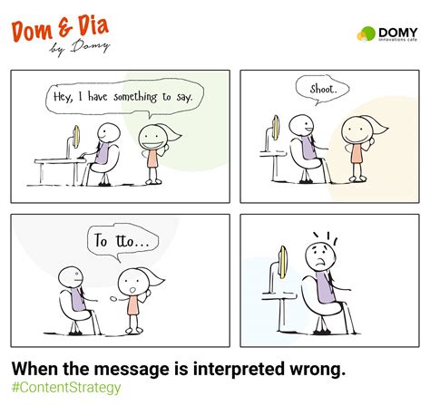 When The Message Is Interpreted Wrong On Behance