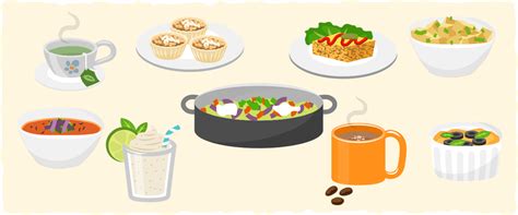 The Truth About Saturated Fat Definitive Guide [ Examples]