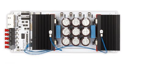 Imperix Rapid Control Prototyping Solutions For Power Electronics