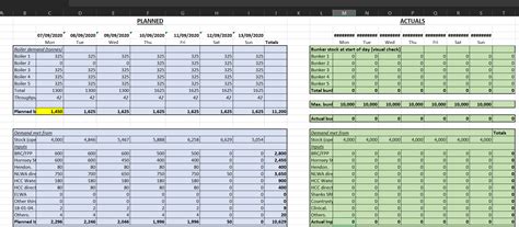 Solved Convert Excel Matrix Table To Flattened Table Microsoft Power