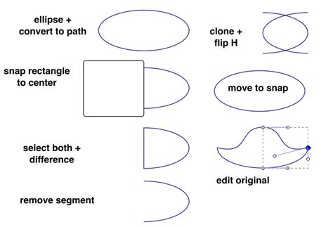 vector how do i adjust handles symmetrically on the same path