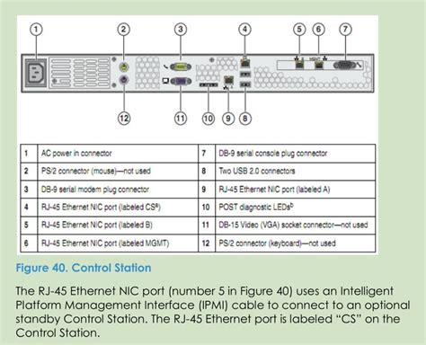‎询问vnx cs（control station）各个端口的功能和更好使用双cs？ dell technologies