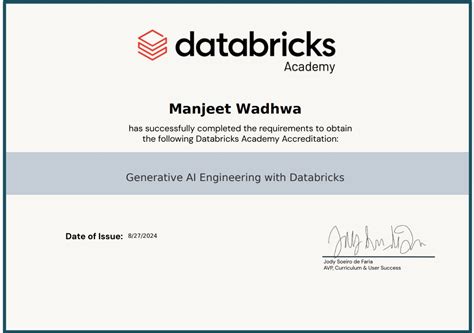 Manjeet S On Linkedin Genai Databricks