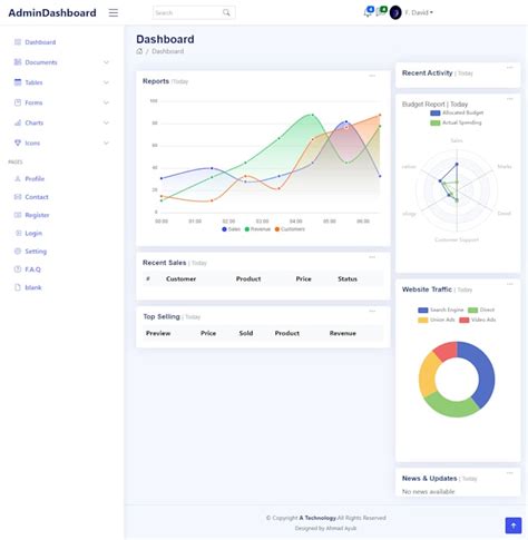 Be Your Front End Web Developer Html Css Javascript React By