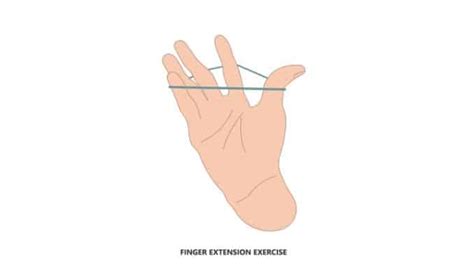 Finger Extension Exercise Exercises For Injuries