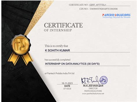 Sohith Kumar K On Linkedin Dataanalytics Visualization Datascience Virtualinternship