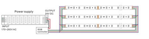 Comprehensive Guide To Wiring LED Strip Lights Including Diagrams