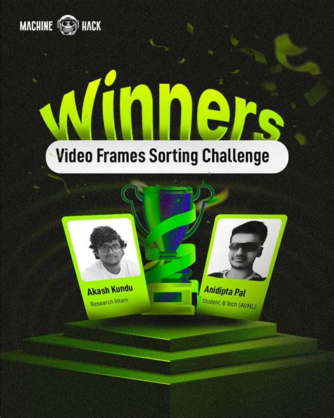 Machinehack Generative Ai On Linkedin Winners Ai Hackathonwinners