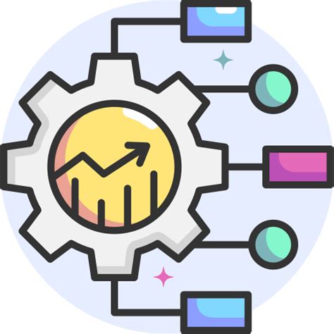 Content Analysis Mind Map
