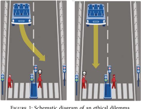 figure 1 from research on application of naive bayes algorithm based on