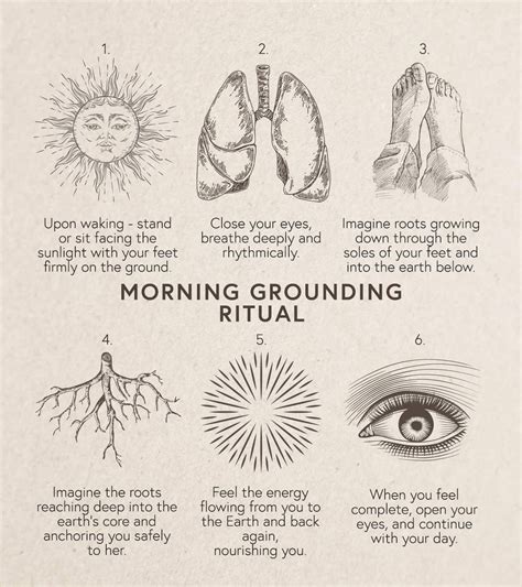 Best 13 Traditional And Alternative Eft Tapping Points Artofit