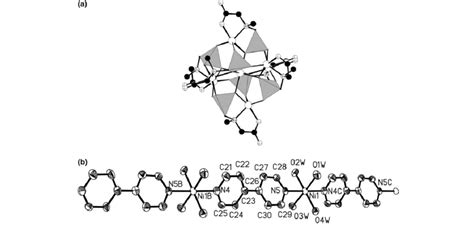 Building Blocks In Compound 2 A A Zn 6 Znl 6 4À Anionic Cluster
