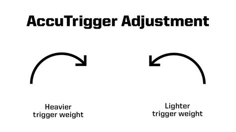 How To Adjust The Accutrigger On Axis Ii