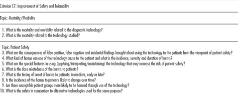 Implementation Of Eunethta Core Model® In Lombardia The Vts Framework