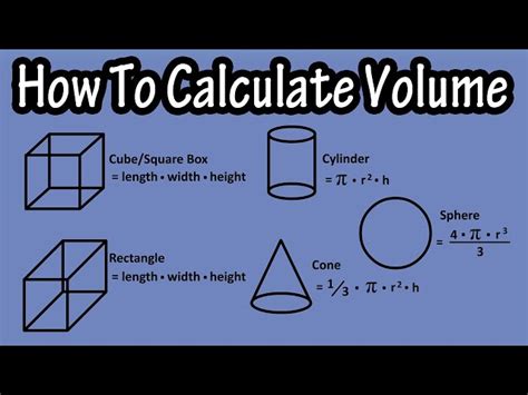 Length Width Height Cylinder