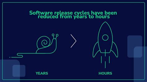 Sofy On Linkedin Mobileapptesting Apptesting Mobileapps