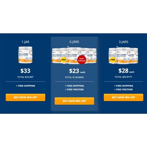 Nativepath Mct Powder