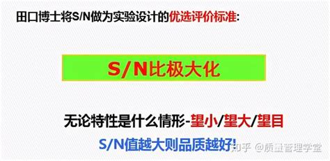 Doe实验设计之田口方法含minitab应用 知乎