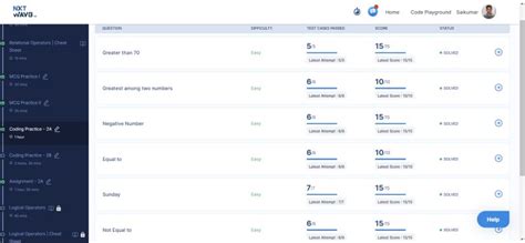 saikumar pedda on linkedin day28 30daysofcodechallenge sql python