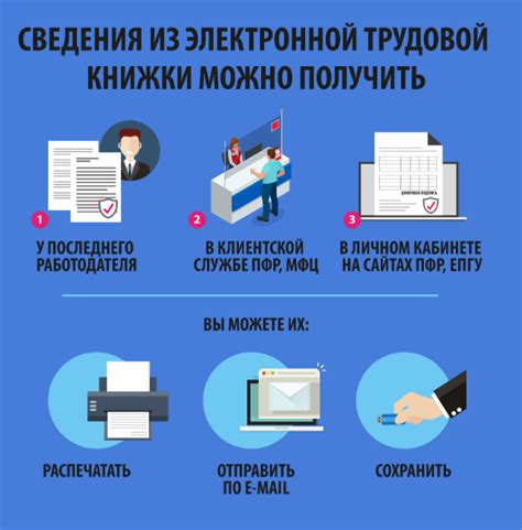 Переход на электронные трудовые книжки с 1 января 2021 года