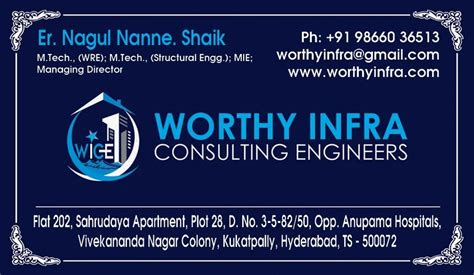 Civil Structural Design Engineering Service At ₹ 50 Sq Ft In Hyderabad Id 2852510202297