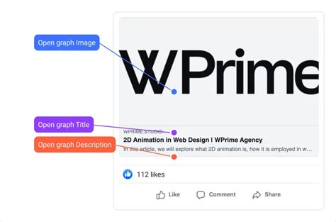 Enhancing Content Visibility On Social Media Using Open Graph Meta Tags