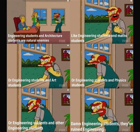 My Statics Midterm 2 Rengineeringstudents