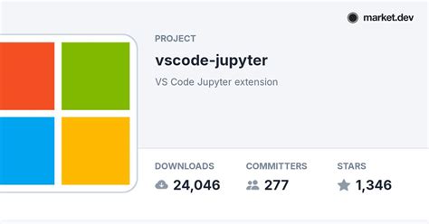 Vscode Jupyter Ecosystem Directory Marketdev